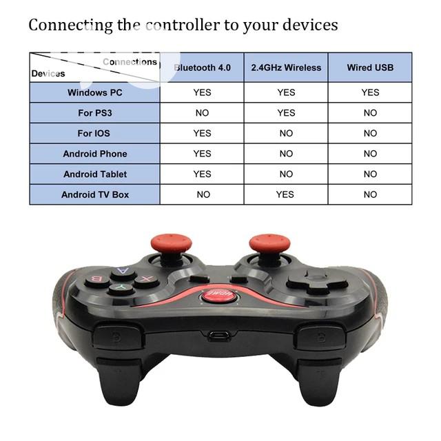 Bluetooth Joystick Wireless Gamepad Game Controller Joystick in Lekki ...